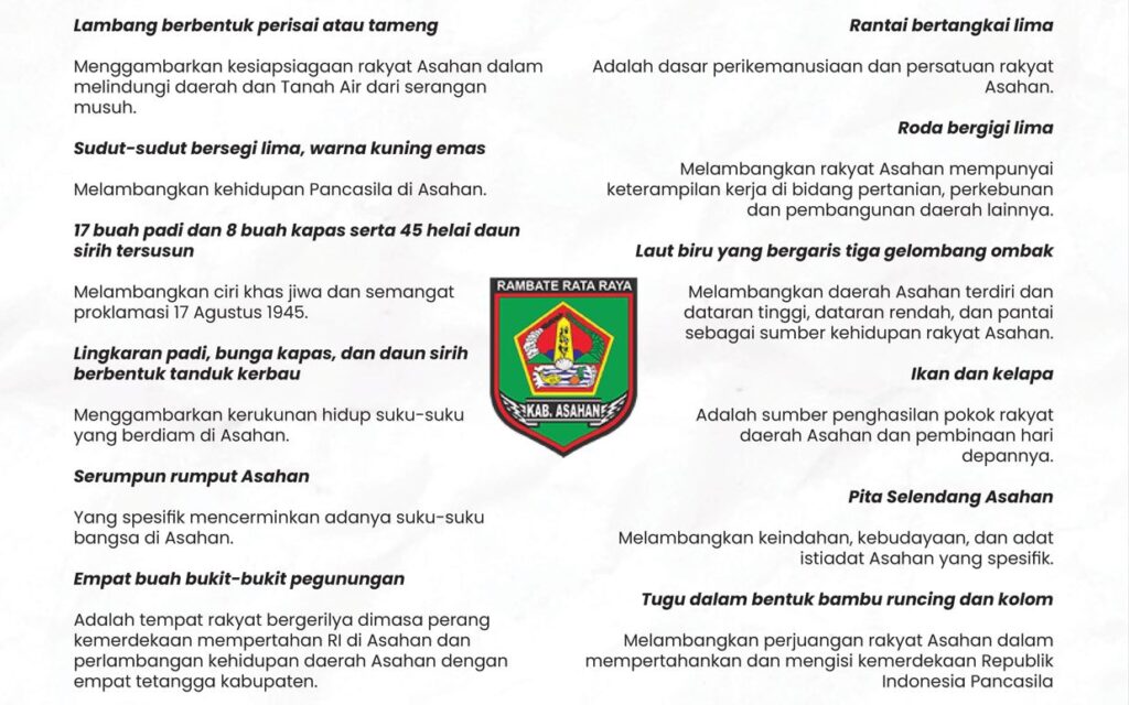 Lambang Kabupaten Asahan – Portal Resmi Pemerintah Kabupaten Asahan