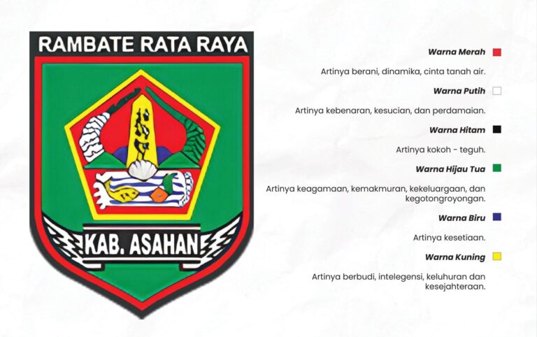 Lambang Kabupaten Asahan – Portal Resmi Pemerintah Kabupaten Asahan